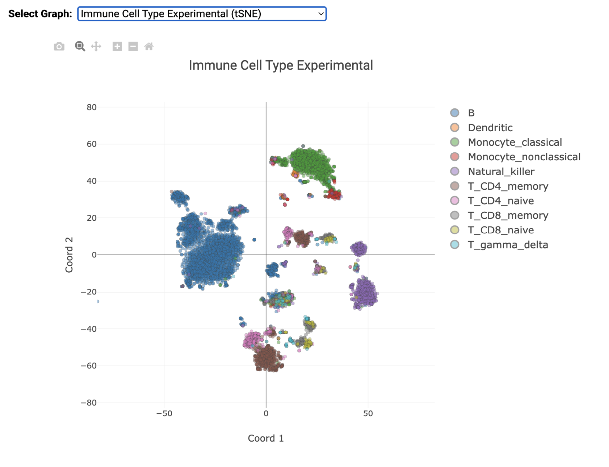 Pipeline Report HTML - BD Rhapsody™ Sequence Analysis Pipeline
