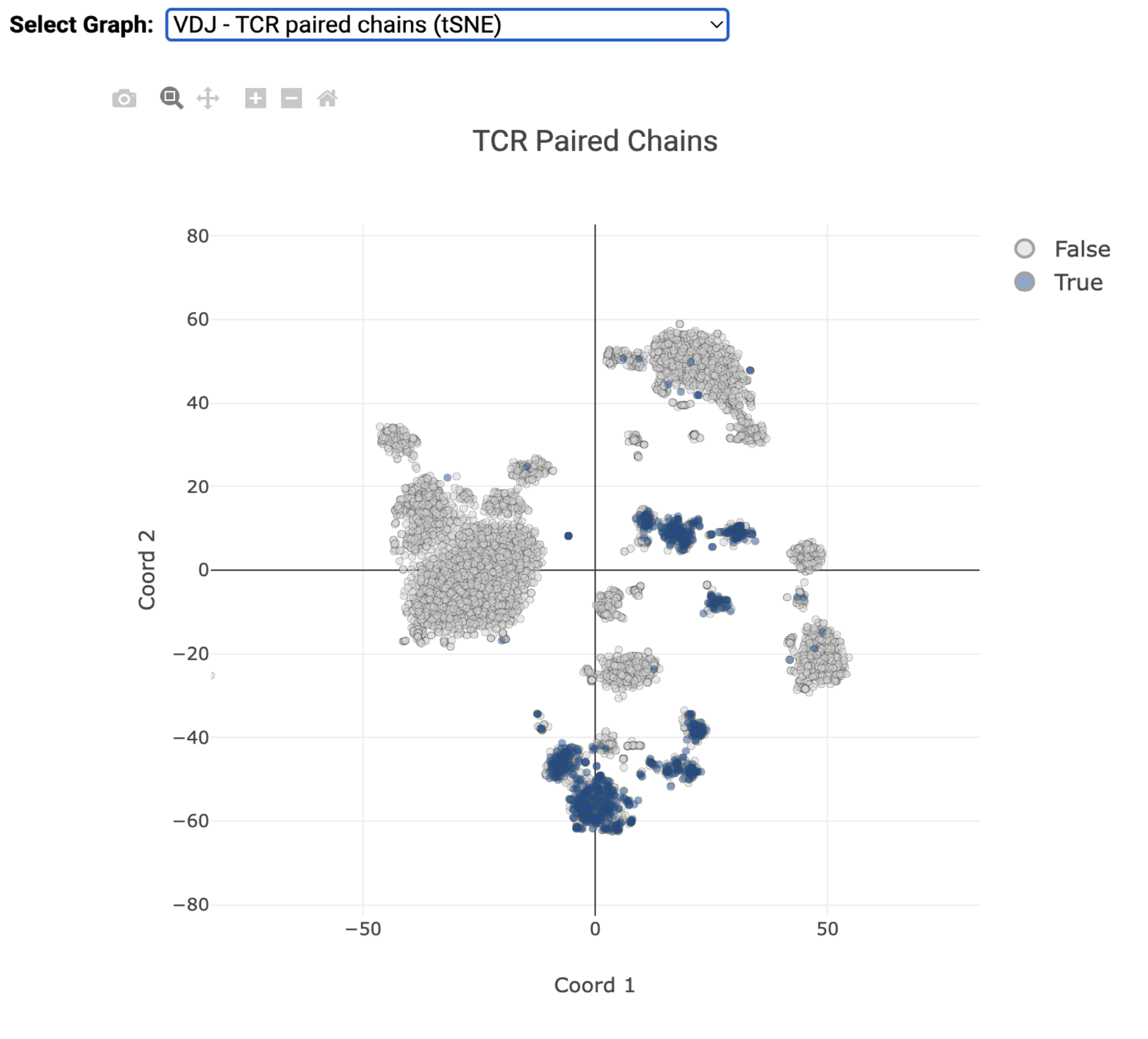 Pipeline Report HTML - BD Rhapsody™ Sequence Analysis Pipeline